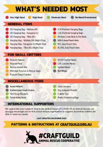 Patterns & Files - ARC Craft Guild