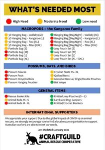 Patterns & Files - ARC Craft Guild