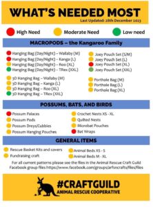 Patterns & Files - ARC Craft Guild